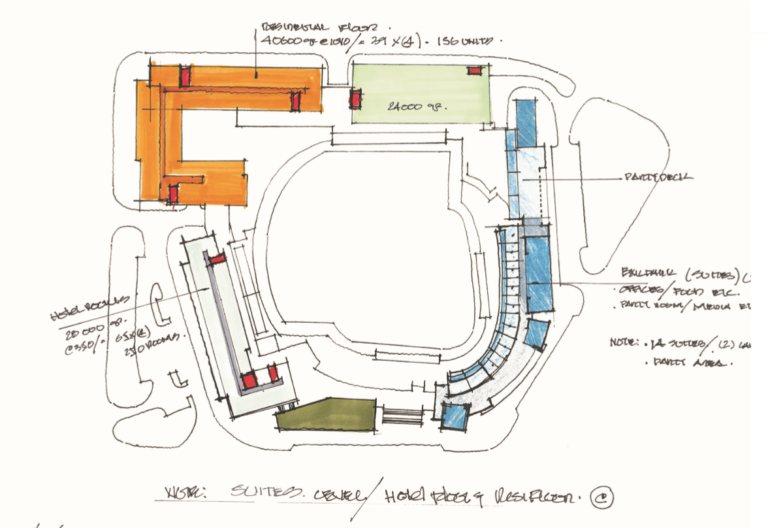 IBP Baseball Curacao – International Baseball Partners Curacao